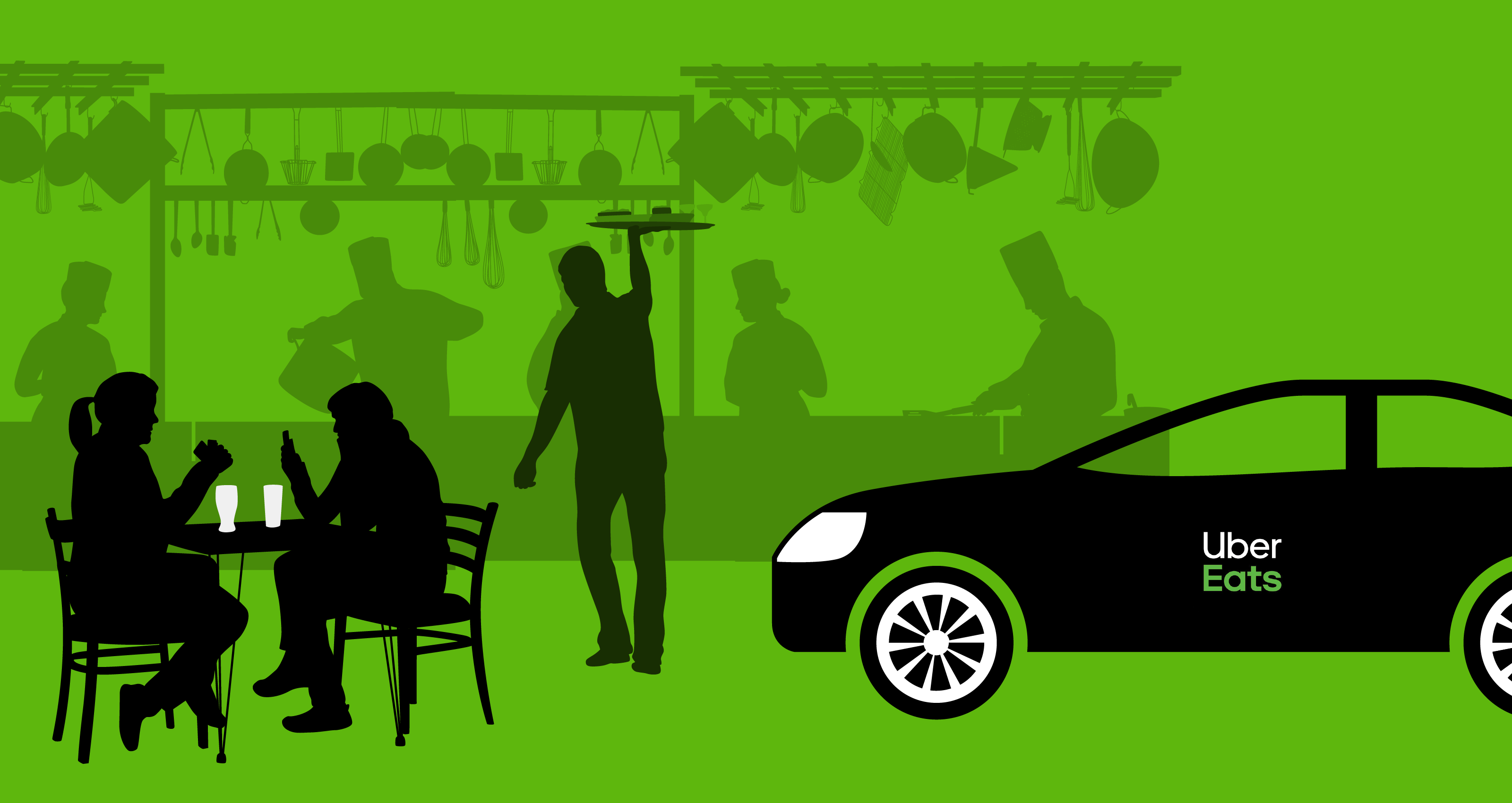 Uber Eats Influencer Partnership | Social Media Campaign